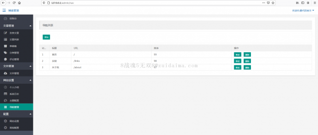 基于JFinal的Springboot博客系统-代码-最代码