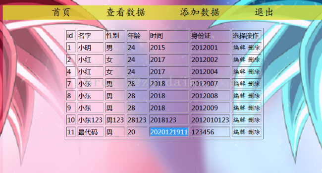Jsp实现用户登录、增删改查的简单实例,适合初学jspservlet的人 代码 最代码