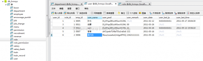 企业人力资源管理项目SSH+EXTJS+MySQL整合开发-代码-最代码