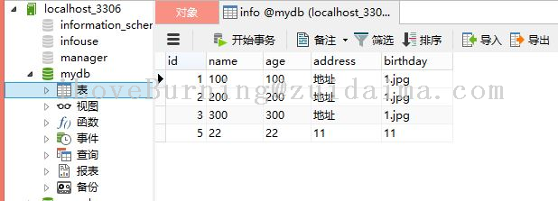 Jspservletmysql或sqlserver实现增删改查,搜索,分页功能 代码 最代码