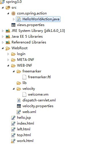 Spring Mvc多视图整合(jsp、velocity、freemarker)-代码-最代码