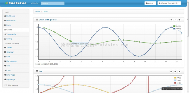 【猪猪 前端】基于html5 Bootstrap搭建的后台模板charisma，分页，模糊查询已经全部js实现，无需编码，嵌入数据即可开发