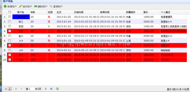 Java Jsp与jquery Easyui整合代码下载有n个demo教程 代码 最代码