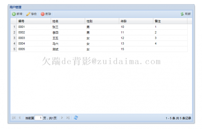 JFinal+ExtJS整合实现增删改查的实例，数据库脚本在压缩包里-代码-最代码