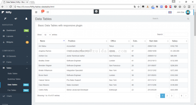 Bootstrap后台管理系统模板Nifty Admin-代码-最代码
