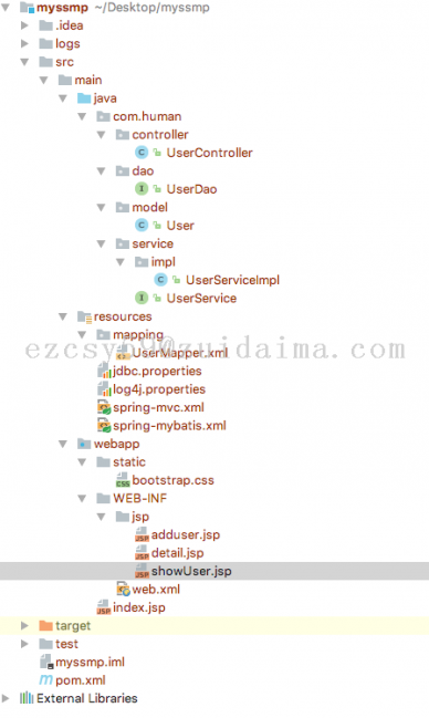 ssm maven整合的最新示例，增删改查齐全，自带Bootstrap编写的精美界面，快来下载~-代码-最代码