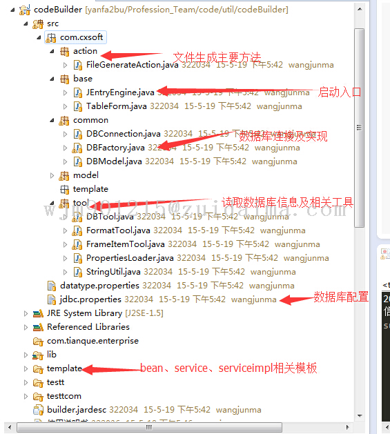 Java代码自动生成器支持mysql，oracle数据源，支持bean，service，serviceimpl自定义模板 代码 最代码
