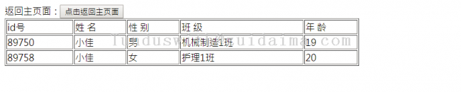 Springspring Mvcmybatisjsp实现简单学生信息管理系统 代码 最代码