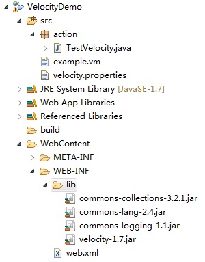 java Servlet + apache Velocity简单入门实例-代码-最代码