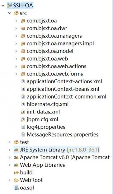 SSH极简OA管理系统-代码-最代码