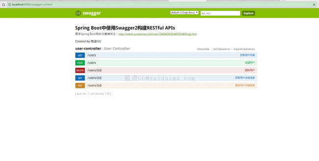 Spring Boot学习五之使用swagger2构建强大的restful Api文档 博客源码分享 代码 最代码