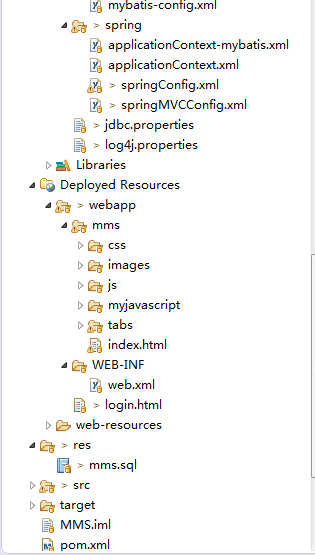 基于spring+springMVC+mybatis+easyui技术实现的医药后台管理系统-代码-最代码