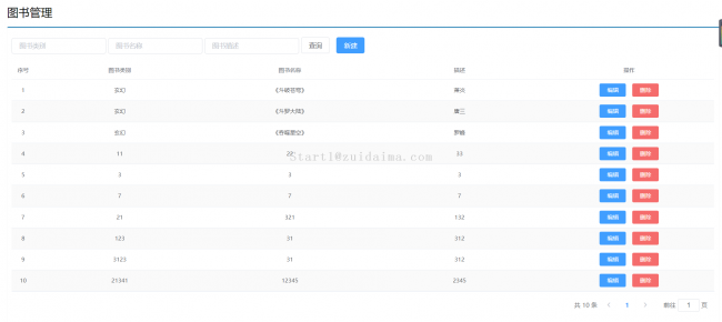 Springbootvue实现crud、分页及条件查询 代码 最代码