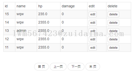 基于mvc模式的java Web增删改查简单实例 代码 最代码