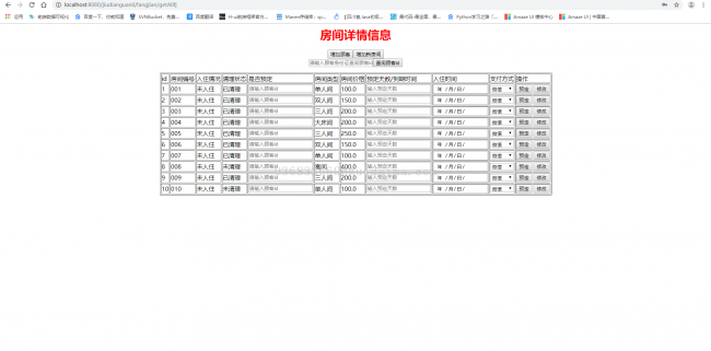 Spring Mvcjdbcjstl分页,ajax开发的java Web酒店管理系统,适合入门 代码 最代码