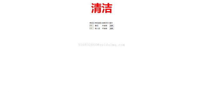 Spring mvc+jdbc+jstl分页，ajax开发的java web酒店管理系统，适合入门-代码-最代码