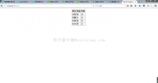 手把手教你们通过jquery ajax调用查询java struts2后端数据+js拼接字符串-代码-最代码