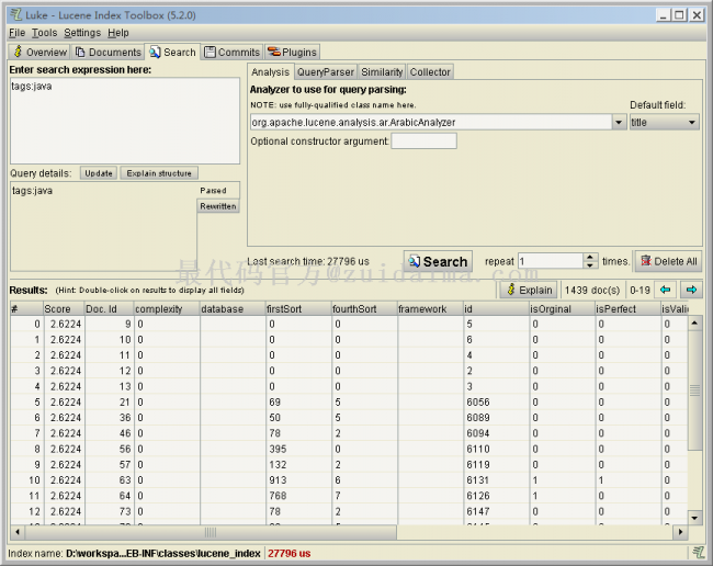 lucene开源索引查看工具luke使用介绍-博客-最代码