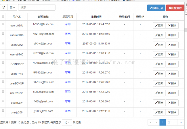 Spring Mvcmybatismysqlmavenbootstrap Table整合实现增删查改简单实例 代码 最代码