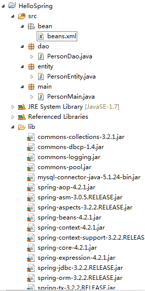Spring421框架整合jdbctemplate实现mysql增删查改的java Web入门学习项目 代码 最代码