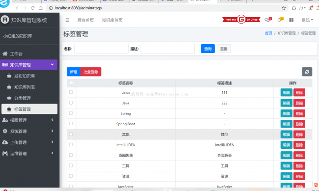 基于springboot开发的知识库管理系统的设计与实现 代码 最代码
