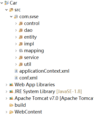 Spring MVC+Spring+MyBatis+BootsStrap+Ajax+JQuery整合开发汽车销售管理平台-代码-最代码