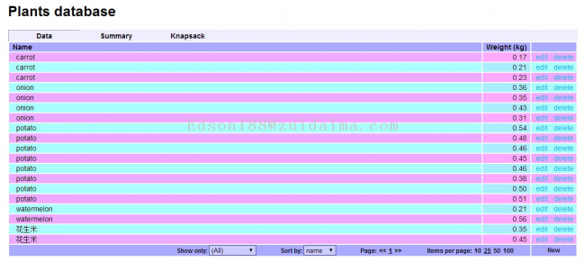 Node.js的CRUD app，使用AJAX/Express/Jade/MySQL/JSON/HTML5/CSS3 -代码-最代码