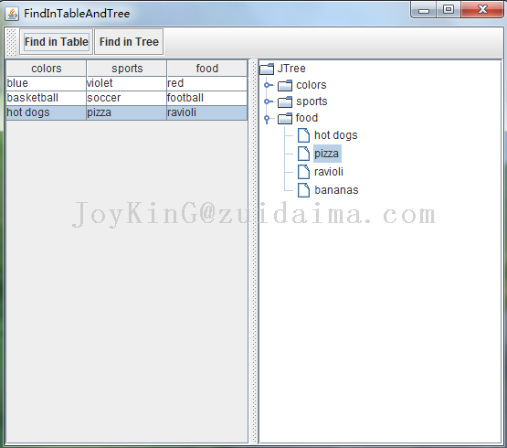 java swing根据字符串搜索定位到JTree某一个节点上或JTable某一行上-代码-最代码